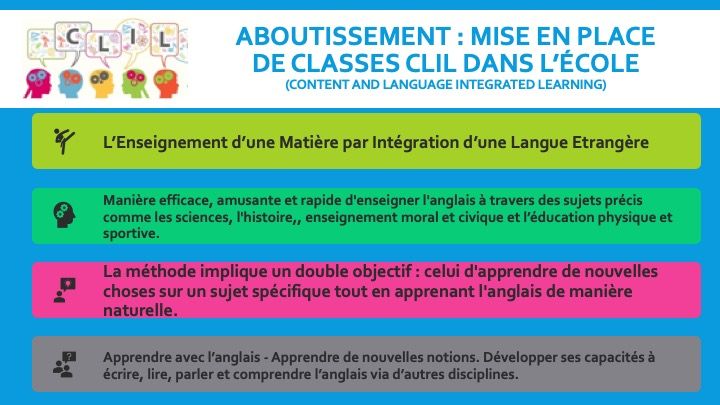 École catholique et numérique | FDF | École Maîtrise de la Cathédrale